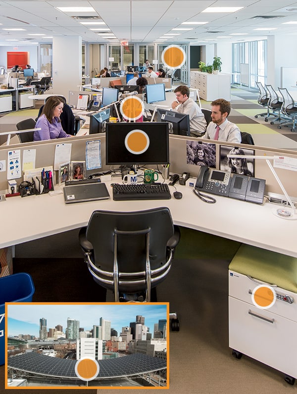 Office Features of the Future